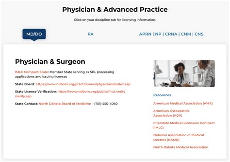 State Licensing Map Aequor