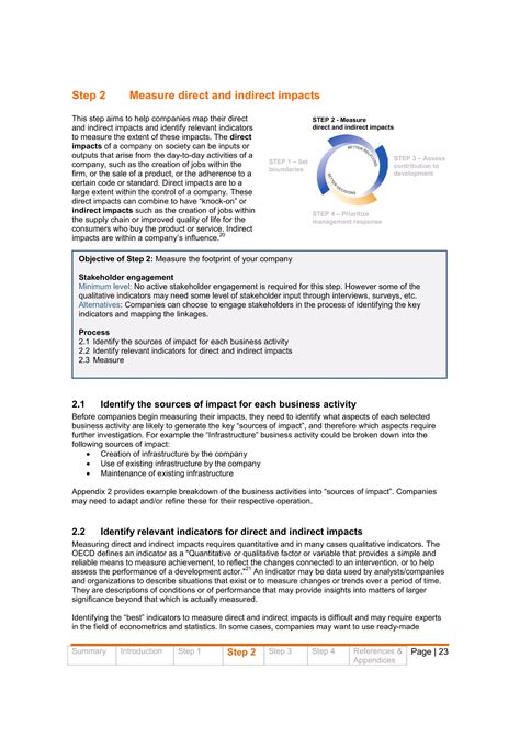 Measuring Impact Framework Methodology Understanding The Business