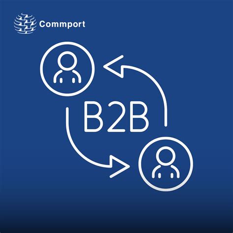 B2b Integrations Edi Van Gdsn Pimsolution Commport Communications International Inc