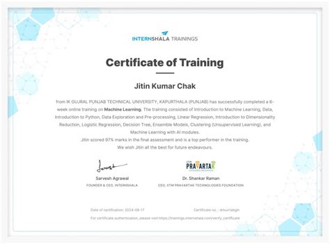 jitin kumar chak on linkedin i m happy to share that i ve completed my