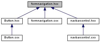 Libreoffice Module Forms Master Formnavigation Hxx File Reference
