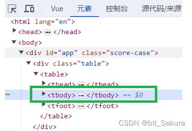 Vue小案例一 vue网页设计案例代码 CSDN博客