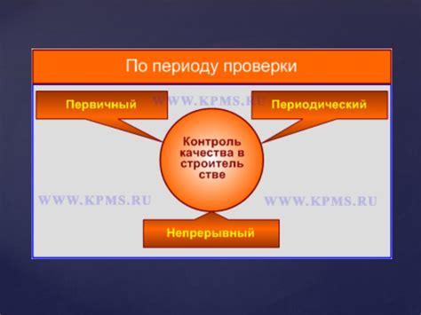 Контроль качества строительных работ