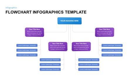 Flowchart Infographic Template For Presentations Slidebazaar