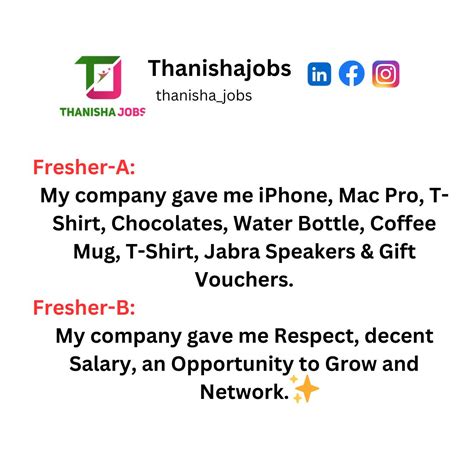 Karthika Sekar On Linkedin Linkedin