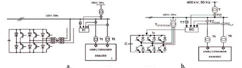 Scheme Of A Statcom For Analyze 3 7 12 A Scheme Of A Statcom For Scheme Of A Statcom For Analyze 3 7 12 A Scheme Of A Statcom For