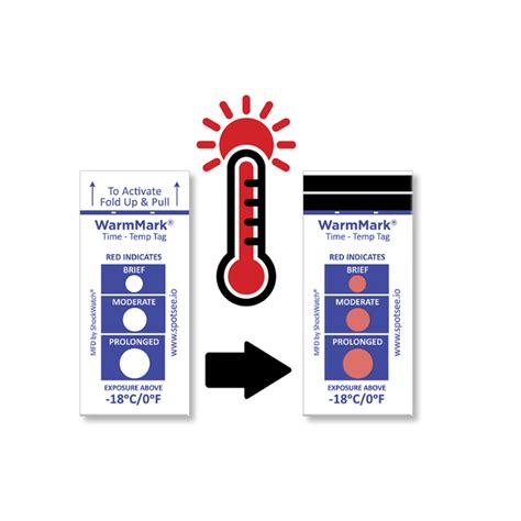 Temperature Indicator Labels Stickers At Steven Martines Blog