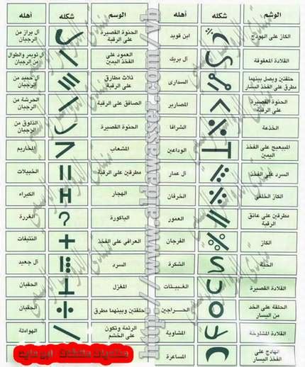 تفضل وارسم وسم ربعكوسوم الابل في الجزيرة العربية الصفحة 4