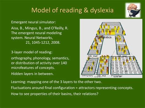 Neurodynamics And The Mind Ppt Download