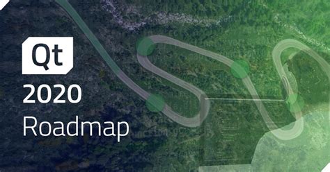 qt roadmap for 2020 r linuxgossip