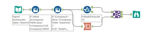 solved merge rows per header alteryx community