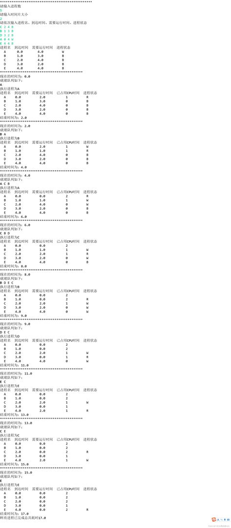操作系统实验之进程管理计算机操作系统进程管理模拟实验 Csdn博客
