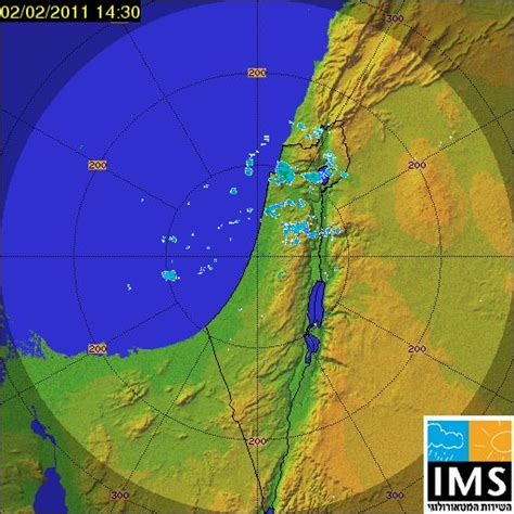 C How To Read Pixels And Set Them On Another Image The Pixels After Set Them Have White