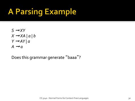 Ppt Normal Forms For Context Free Grammars Powerpoint Presentation