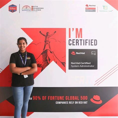 Pooja Sri Nunna On Linkedin Rhcsa Redhat Redhatcertification Linuxsystemadministration