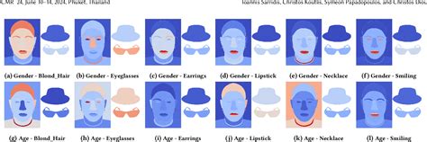 Facex Understanding Face Attribute Classifiers Through Summary Model Explanations