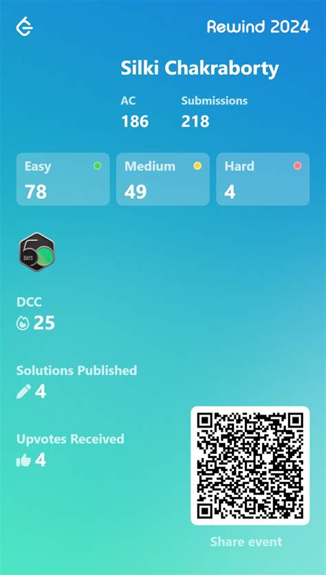 Silki Chakraborty On Linkedin Leetcoderewind2024 Codingjourney Placementpreparation