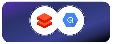 How To Build And Execute A Dataflow Flex Template Java By Abhishek