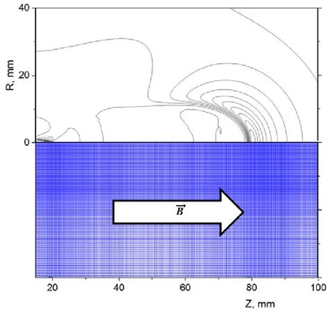 discharge gap geometry and adaptive computational mesh every 10 th