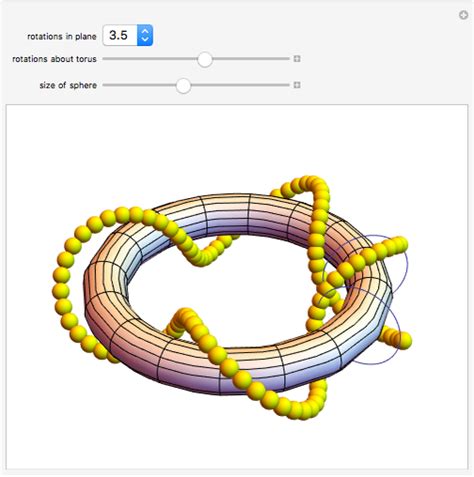 Torus Coil Wolfram Demonstrations Project