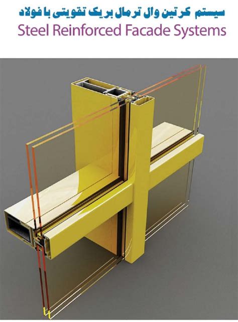 Unitized Cladding Glass Window System Installation Valid