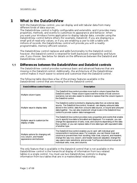 Data Grid View Faq Pdf Class Computer Programming Data Type