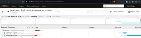 Practical Logging For Php Applications With Opentelemetry Better Stack Community