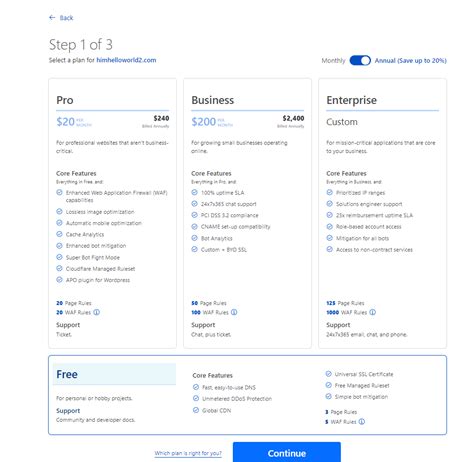 Block The Default Url Assigned To The Azure Web App Achraf Ben Alaya