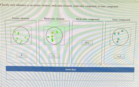 Solved Classify Each Substance As An Atomic Element Chegg