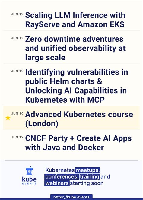 📅 Kubernetes Events Starting In The Next 24 Hours Kube Events