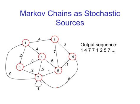 ppt inferring mixtures of markov chains in data streams powerpoint