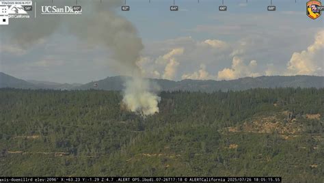 Strategic Resilience In Action The Center Fire Butte County Fire