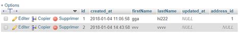 Hibernate Why Jpa Doesnt Respect The Foreign Key In Onetoone