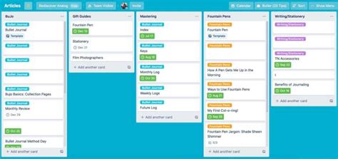 Hybrid Analog And Digital Planning And Productivity System — Rediscover