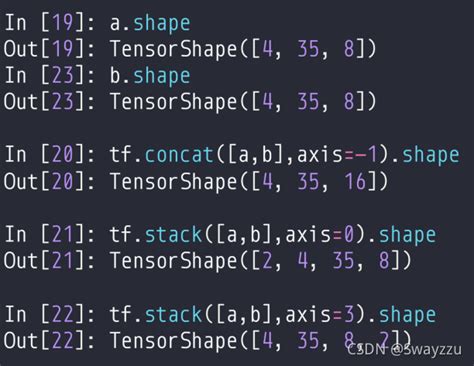 Tensorflow数据合并、分割、统计tensorflow 子维分割 Csdn博客