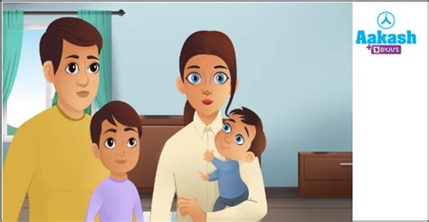 Polygenic Inheritance Characteristics Examples Practice Problems And Faqs In Biology