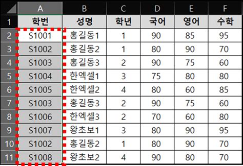 엑셀 중복 데이터 확인 및 제거하는 방법 중복된 항목 제거