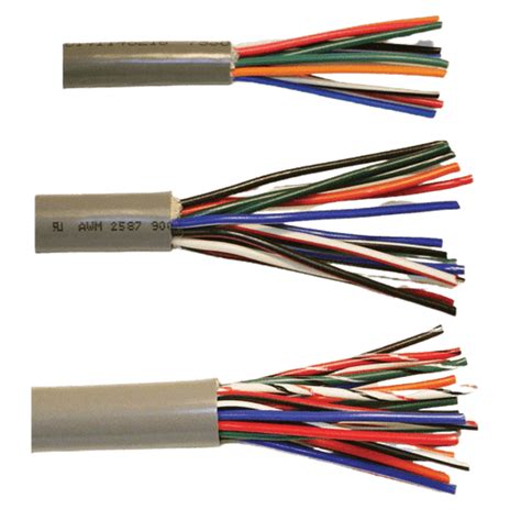 Power Cable For Hot Runner Systems Nickerson Pms
