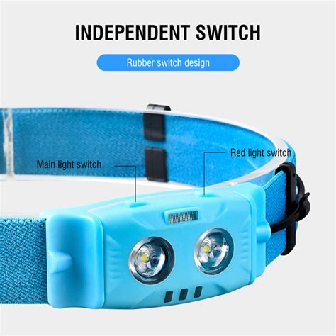 Wholesale Mini Headlamp 1500mah Rechargeable Headlight