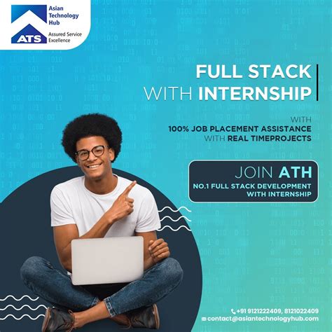 Asian Technology Hub On Linkedin Asiantechnologyhub Hyderabad Fullstackdevelopment