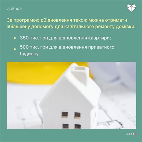 єВідновлення отримання компенсації за знищене та пошкоджене житло внаслідок бойових дій Свій Дім