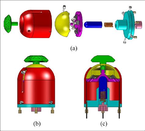 Joystick Design A Exploded View Of Joystick Components B Joystick