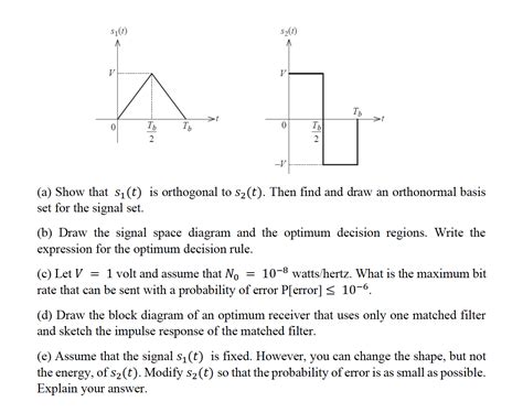 Q3 Consider The Signal Set In Figure Below For