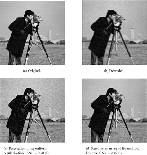 Figure 1 From Eurasip Journal On Applied Signal Processing 200312