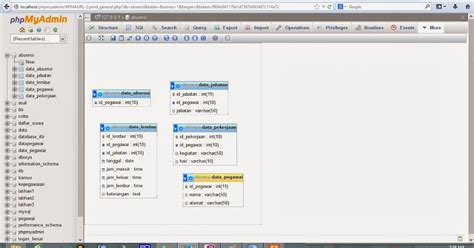 Berbagi Itu Indah Dan Menyenangkan Menampilkan Data Dalam Data Base