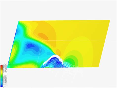 Wind Analysis By Tbarends Simscale
