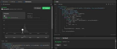 siraj baba shaik on linkedin 75daysofcodechallenge leetcodechallenge javaprogramming…