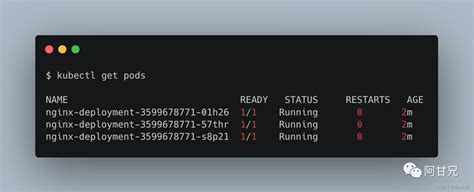 K8s Pod 升级与回滚deployment暂停回滚 Csdn博客