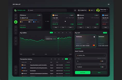 do dashboard ui ux design web app design admin panel ui design crm