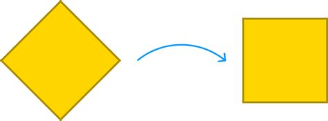 Easily Draw Any Polygon